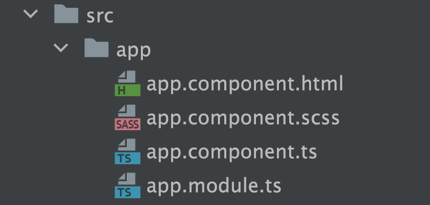 Construisez une application Angular avec le CLI - Débutez avec Angular - OpenClassrooms
